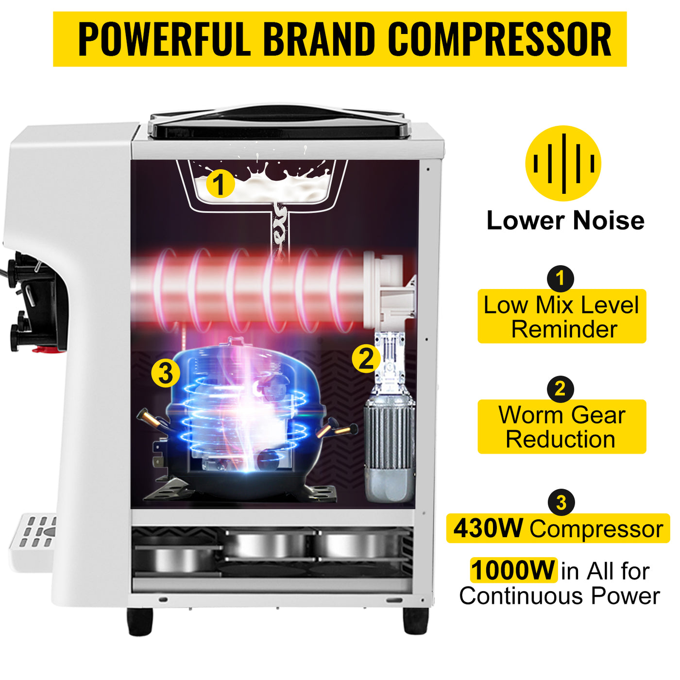 Nella 4.5L Commercial Countertop Soft Ice Cream Machine - 110V, 10-15L ...